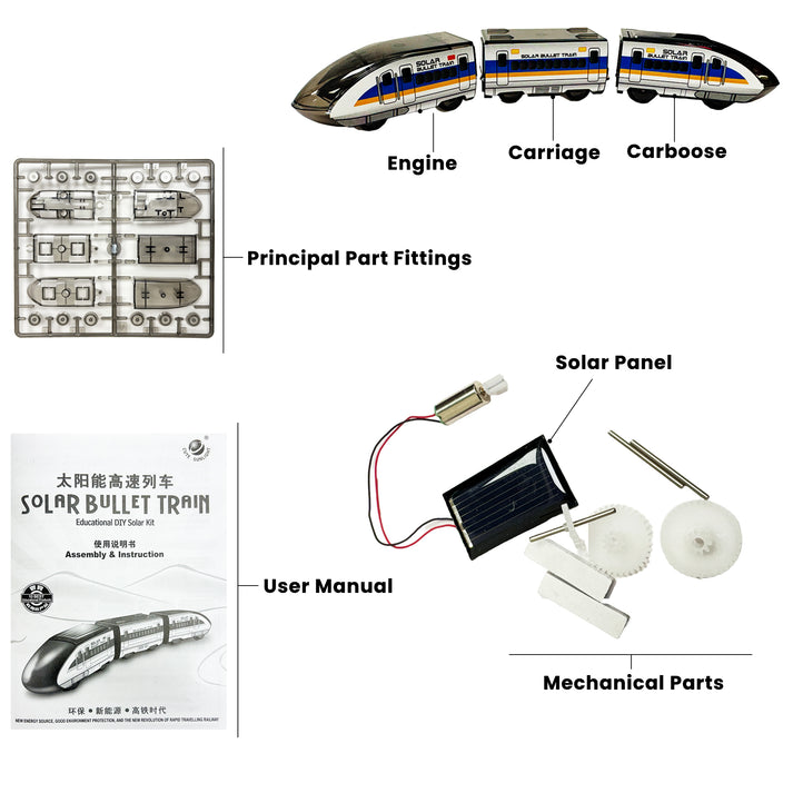 Solar Bullet Train | Educational DIY Solar Kit for Kids – IEM Robotics