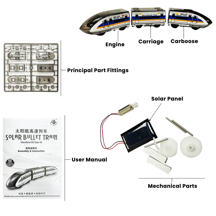 Solar Bullet Train | Educational DIY Solar Kit for Kids – IEM Robotics